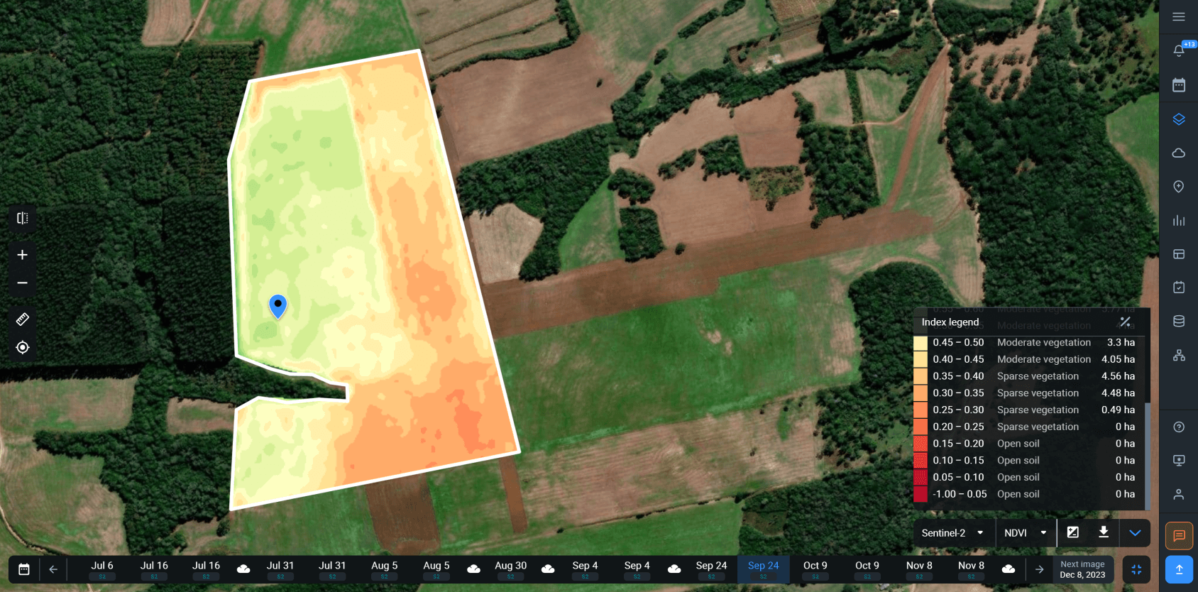 No-Till Farming: Benefits, Challenges, And Sustainable Effects