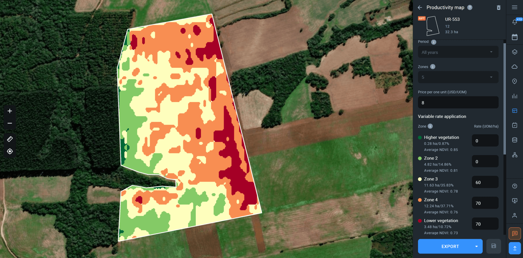 No-Till Farming: Benefits, Challenges, And Sustainable Effects