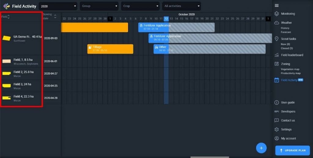 Field Activity Log: Userguide On EOSDA Crop Monitoring