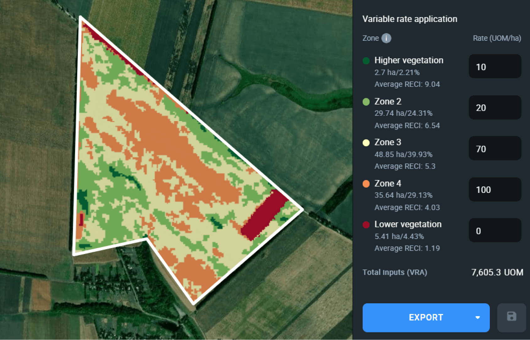 Agricultural Machinery: Types, Benefits, And Long-Term Effects