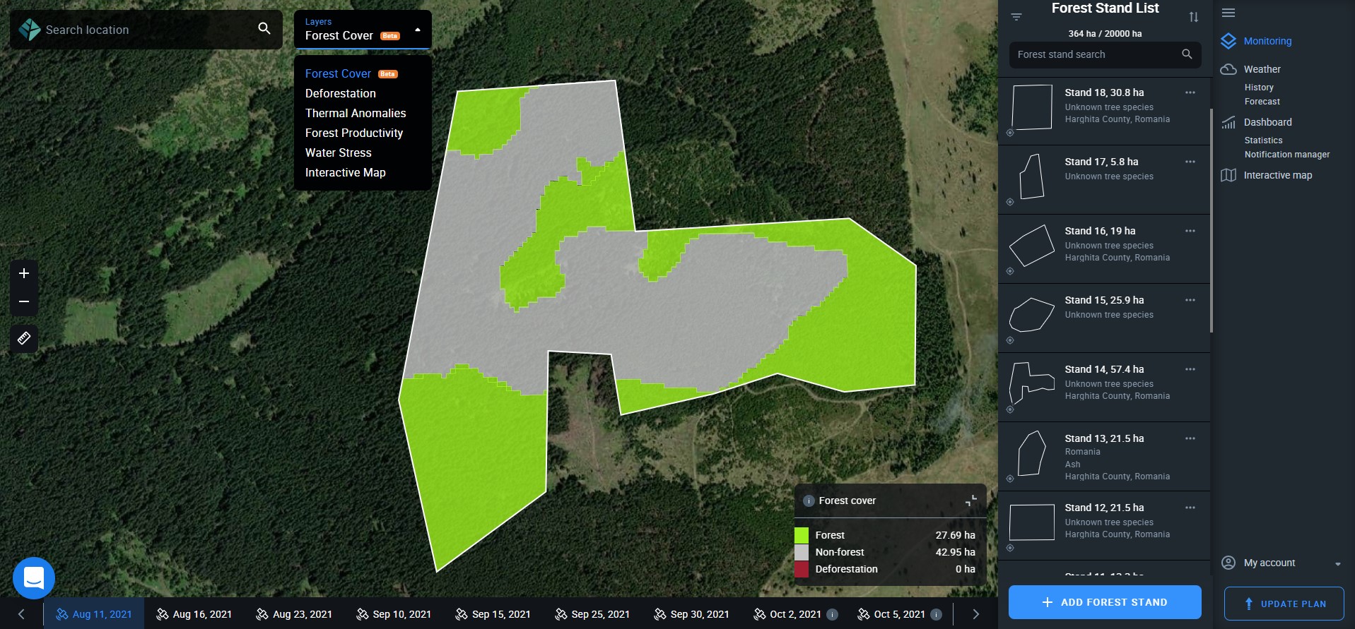 EOSDA Forest Monitoring User Guide: Learn How It Works