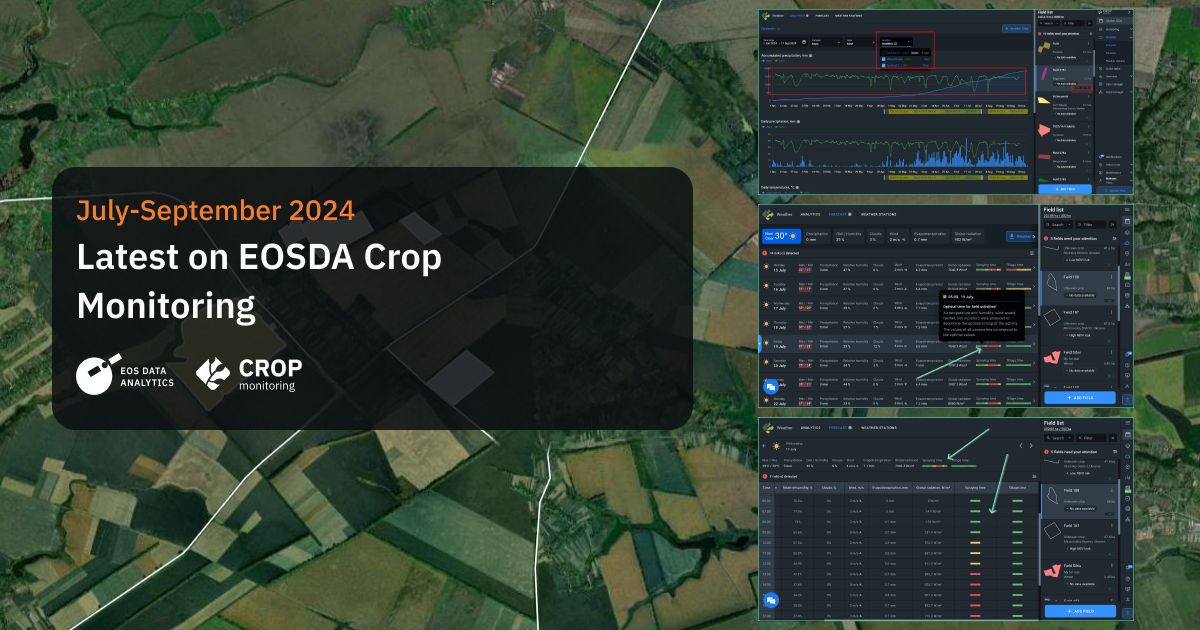 Cloud Mask, New Indices & More: New In EOSDA Crop Monitoring